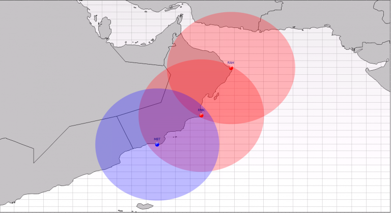 Arabian Maritime and Navigation Aids Services